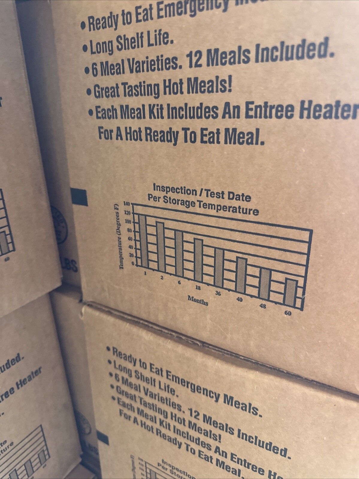 MRE APack Ready Eat Meal. 12 Meals. Reduced Sodium. Emergency Meal ...