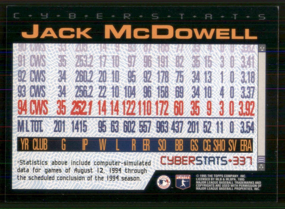 1995 Topps Cyberstats #337 Jack McDowell Chicago White Sox TW2807 | eBay