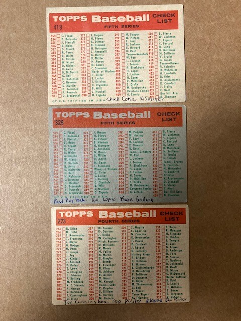 Detroit Tigers Signed 1959 Topps Team Card(5sig)Auction for one. COA | eBay