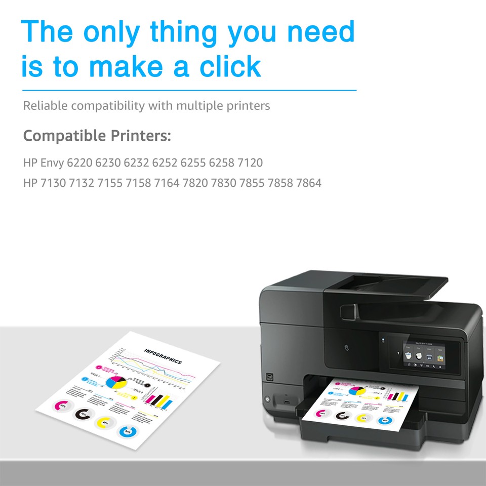 2x Black 64XL Ink for HP Envy Photo 6220 6252 6255 7164 7820 7830 7855 ...