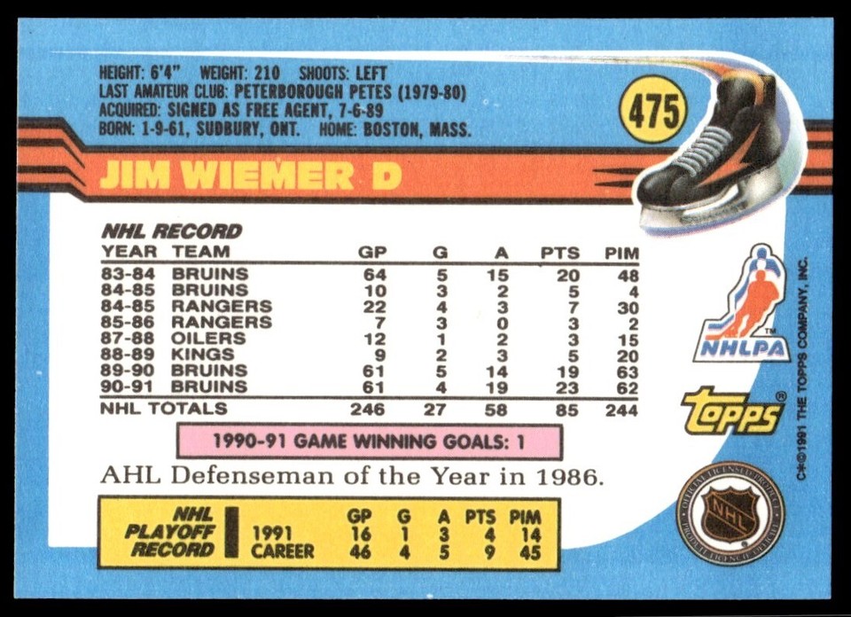 1991-92 Topps Jim Wiemer G10 Boston Bruins #475 | eBay