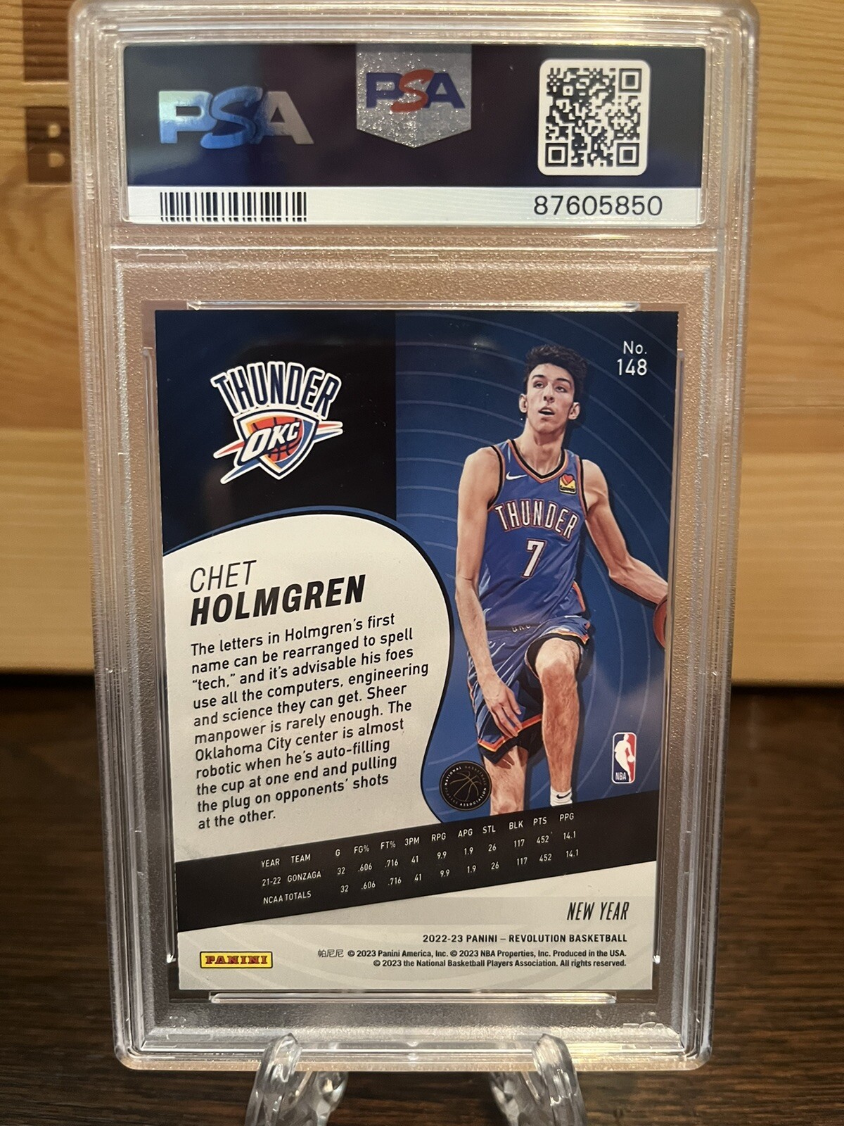 2022-23 Panini Revolution - Rookies Chet Holmgren #148 Chinese New Year ...