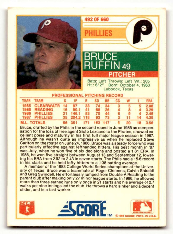 1988 Score #492 Bruce Ruffin Philadelphia Phillies Baseball Cards EX ID ...
