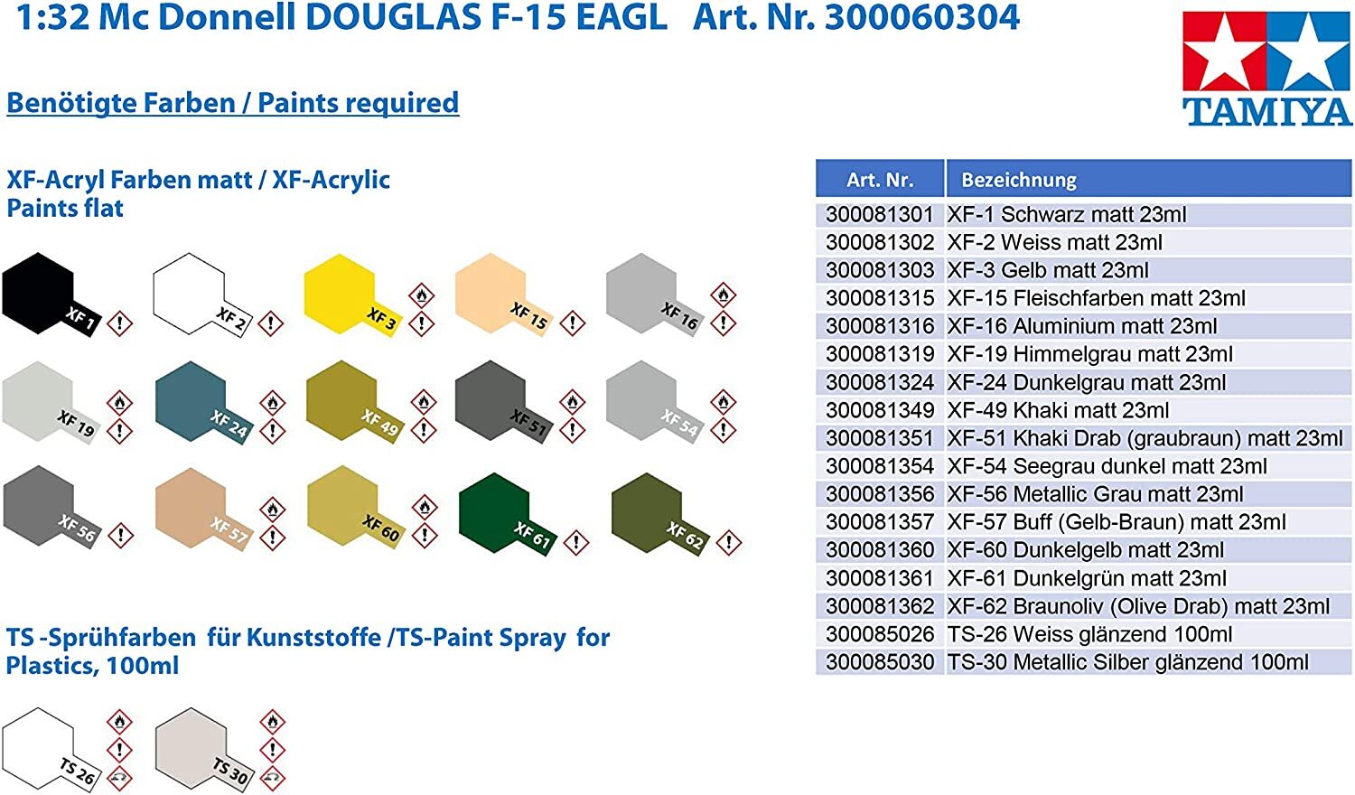 Tamiya 60304 McDonnell Douglas F-15C Eagle 1/32 scale kit From Japan ...