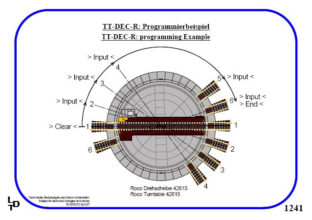 Märklin 74871 Extensión para 74861 | Compra online en eBay