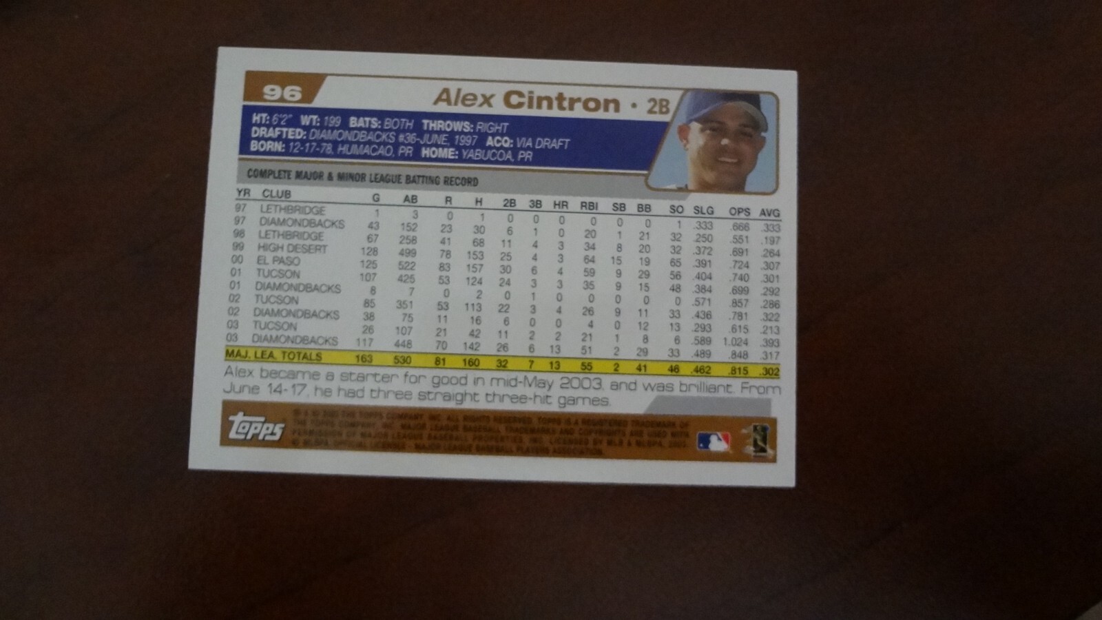 2004 TOPPS #96 ALEX CINTRON BASEBALL CARD | eBay Australia