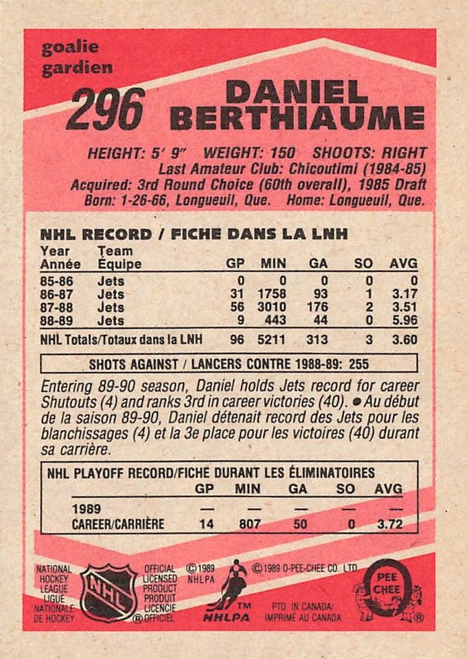 1989 O-Pee-Chee #296 Daniel Berthiaume Winnipeg Jets | eBay