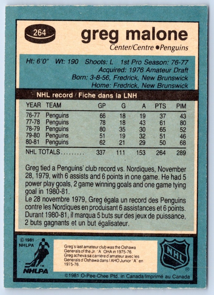 GREG MALONE 1981-82 O-PEE-CHEE 81-82 NO 264 NRMINT+ 58386 | eBay