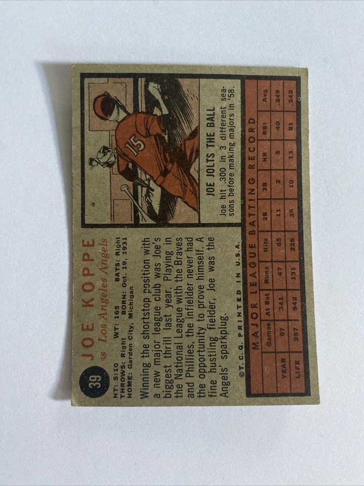 1962 Topps Baseball Joe Koppe Los Angeles Angels Card #39 | eBay