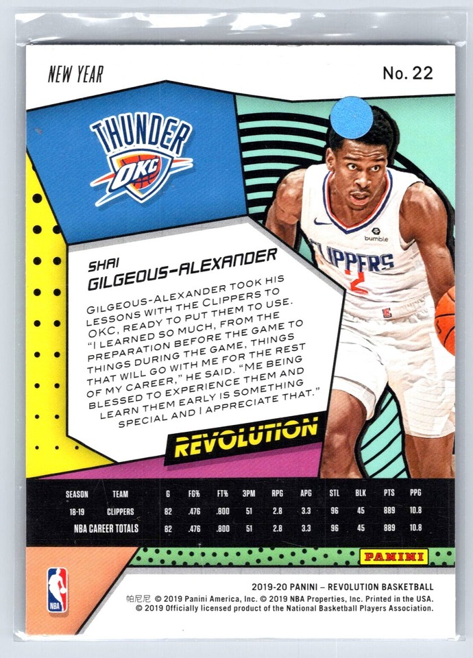 2019-20 Panini Revolution #22 Shai Gilgeous-Alexander Chinese New Year ...