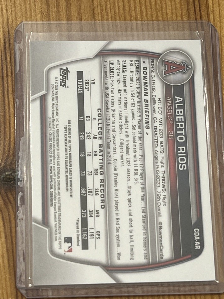 Albert Rios AUTO 2023 Bowman Chrome Draft Autograph Stanford Los ...