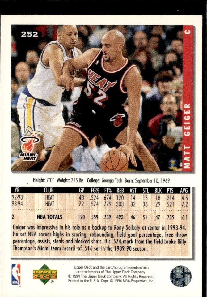 1994-95 Collector's Choice #252 Matt Geiger Silver Signature Miami Heat ...
