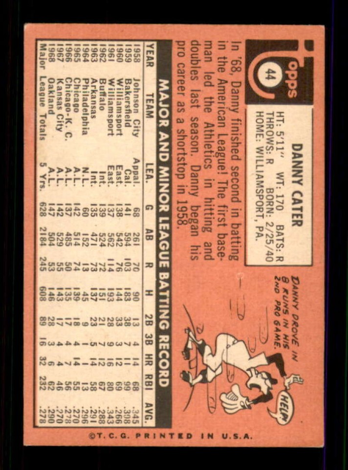1969 Topps #44 Danny Cater VG/VGEX Athletics 562534 | eBay