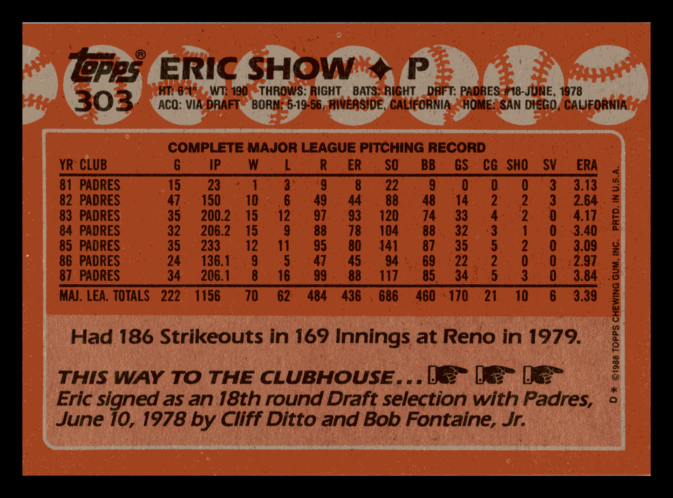 1988 Topps Eric Show San Diego Padres #303 Centered | eBay