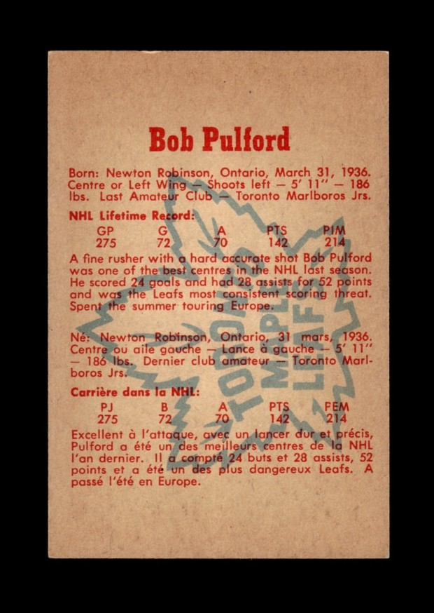 1960-61 Parkhurst Set-Break # 19 Bob Pulford NR-MINT *GMCARDS* | eBay