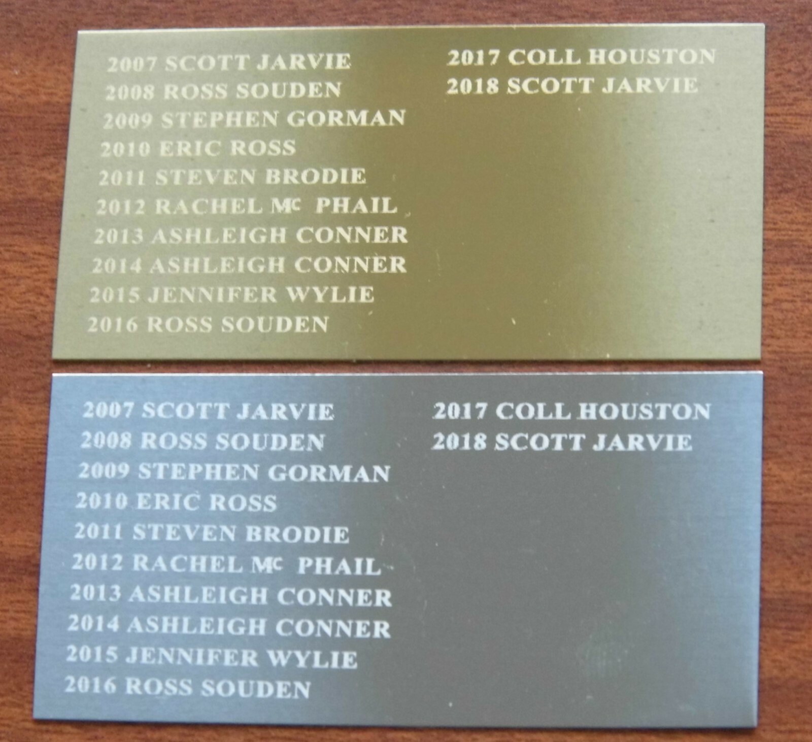 80x40mm Annual Trophy plaque Multi Entry Trophy Plate | eBay UK