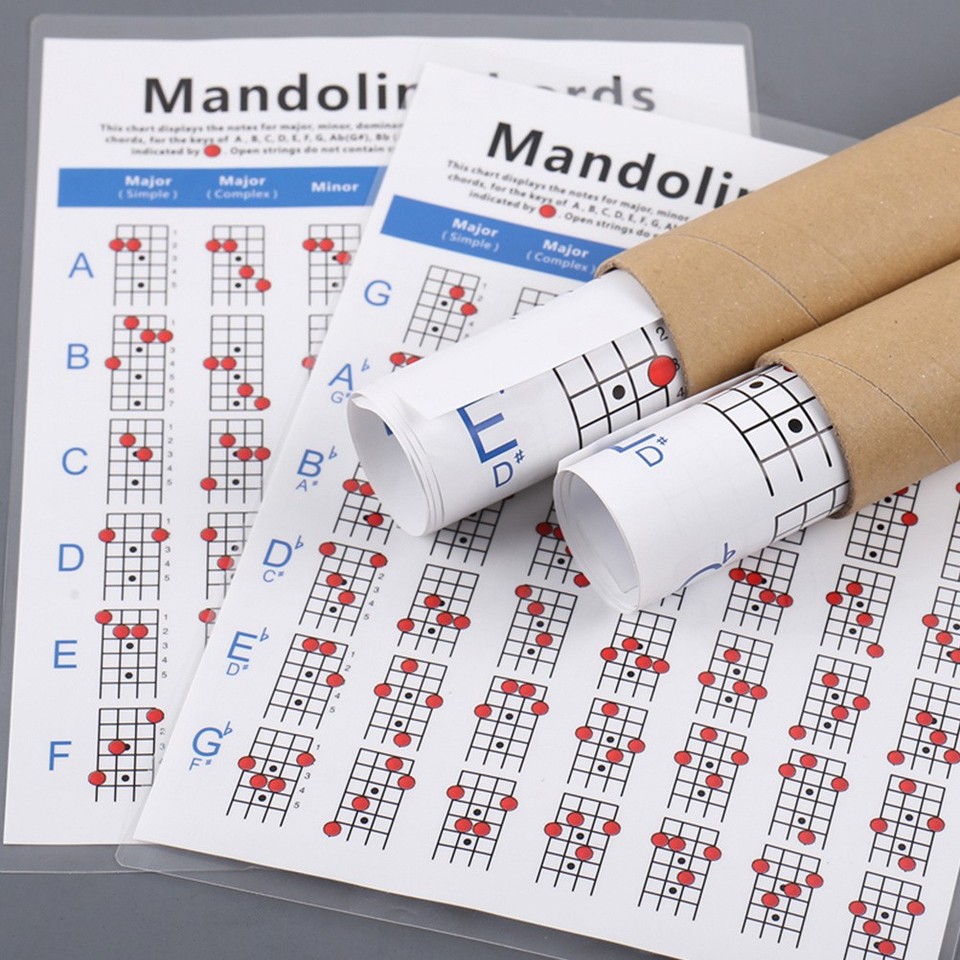 Mandolin Chord Chart Diagram Exercise Diagram Copper Plate Paper Chord ...
