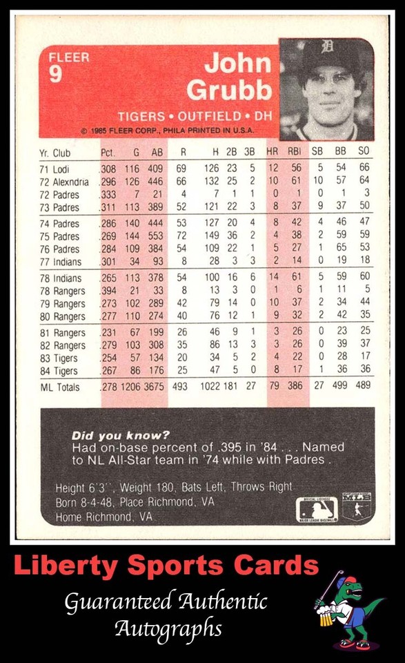 1985 Fleer John Grubb #9 Authentic Autographed Card Detroit Tigers | eBay