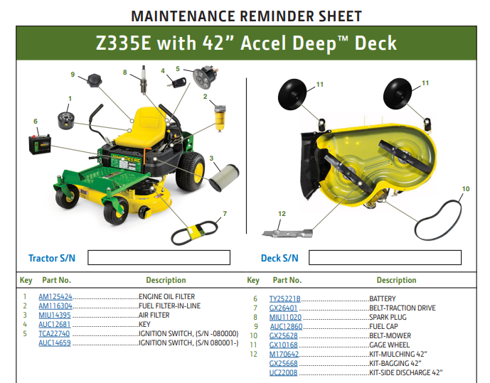 Genuine John Deere Z315E Zero Turn Mower Traction Drive Belt GX26401 | eBay