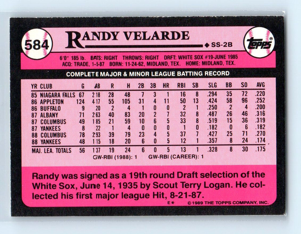 1989 Topps Tiffany #584 Randy Velarde Yankees | eBay