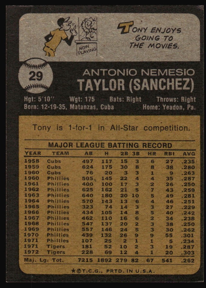 1973 Topps Tony Taylor #29 Detroit Tigers | eBay