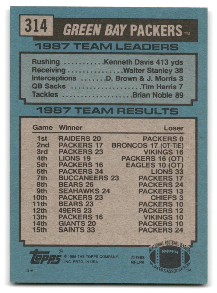 Packers Team Leaders - Phillip Epps TL 1988 Topps #314 Green Bay ...