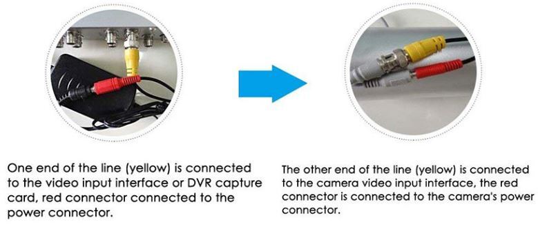 5M-50M BNC DC Power Lead CCTV Security Camera DVR Video Record ...