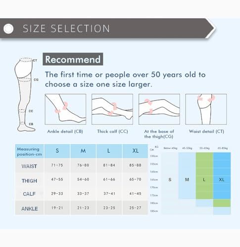 Thigh High Compression Stockings Unisex Ted Hose Socks 15-20 mmHg ...