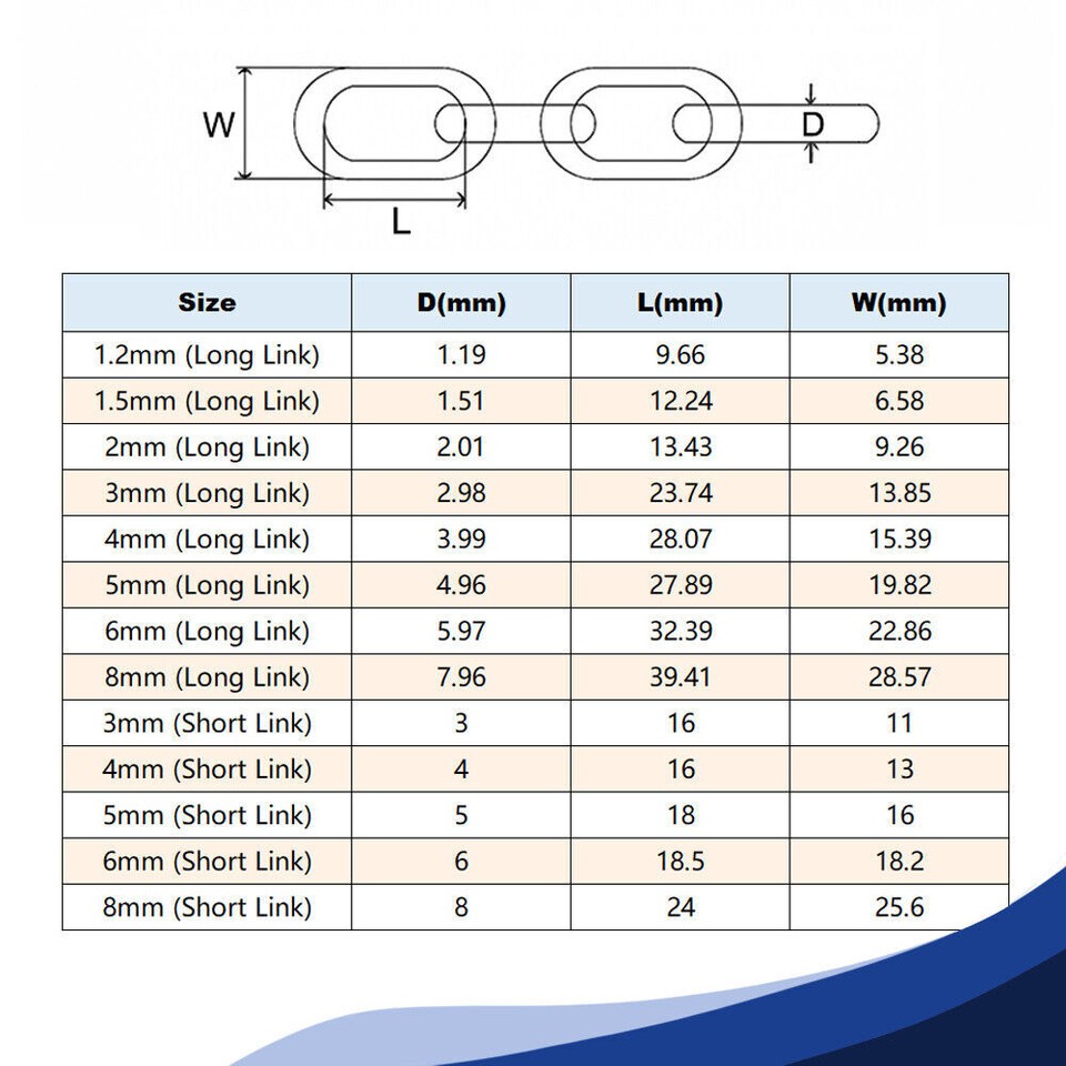Long/Short Link Chain Grade 304 Stainless 2mm 3mm 4mm 5mm 8mm Marine ...
