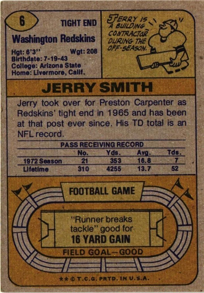 1974 TOPPS Football Trading Card #6 - JERRY SMITH, Washington Redskins ...