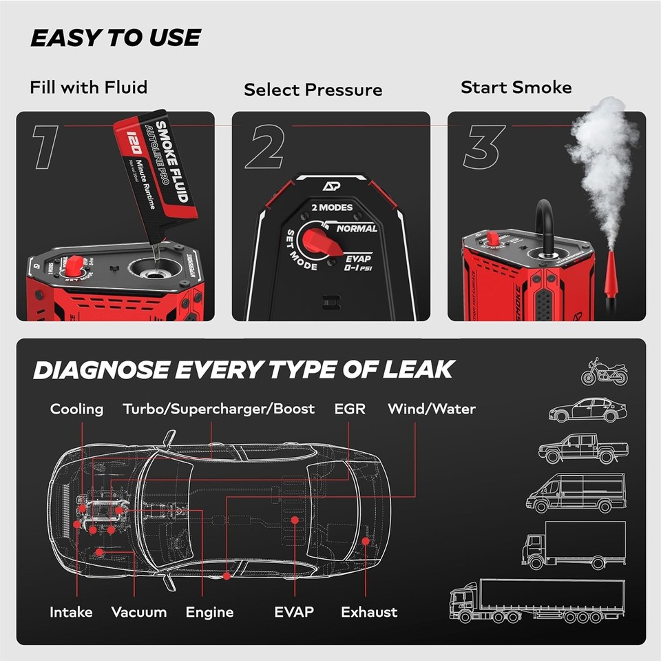 AutoLine Pro HyperSmoke™ Automotive Smoke Machine EVAP Vacuum Leak ...