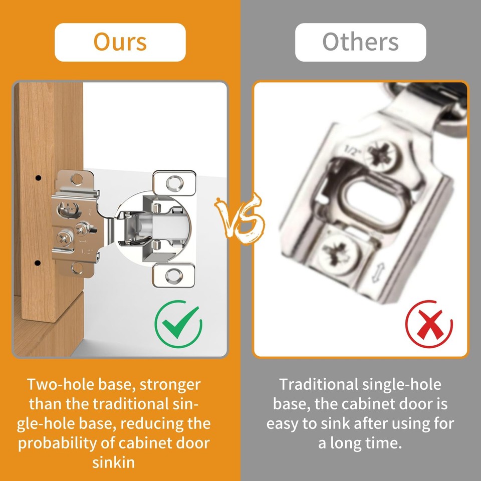 10 Pack 1/2" Overlay 3D Soft Close Concealed Hinge, Face Frame Door ...