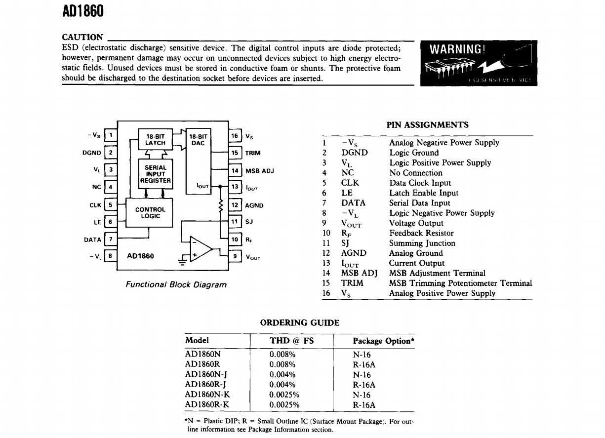 1x AD1860N 18-Bit PCM Audio DAC AD1860 | eBay