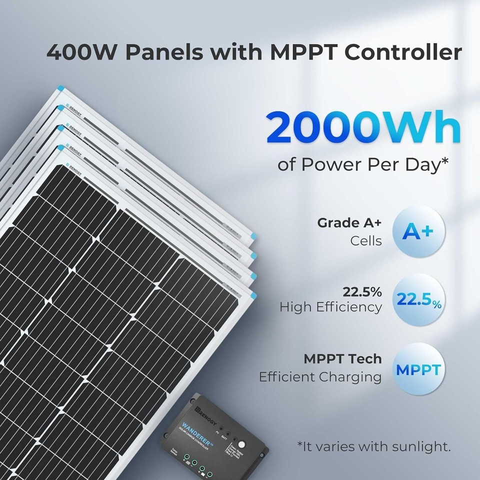 Renogy 400 Watt 12 Volt 400W Panel+PWM 30A Controller, Solar Power ...