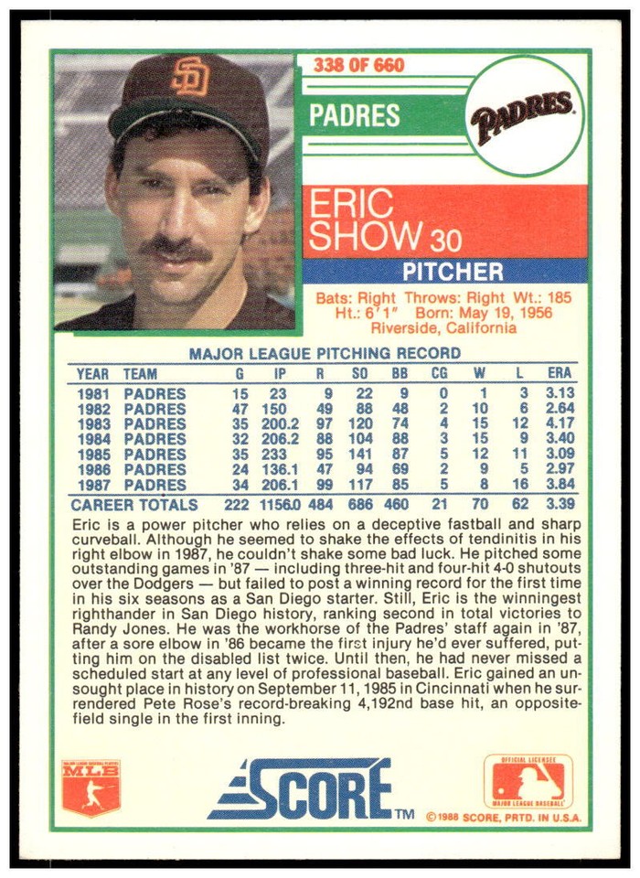 1988 Score #338 Eric Show NM | eBay