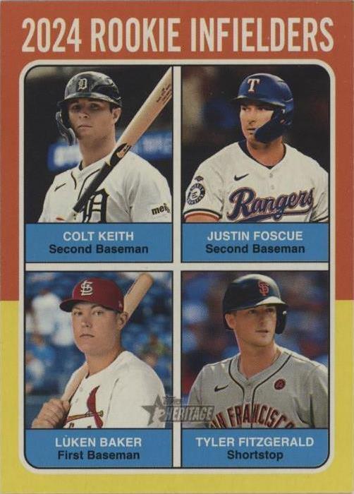 2024 Topps Heritage High Number - Quad Rookies Colt Keith, Justin ...