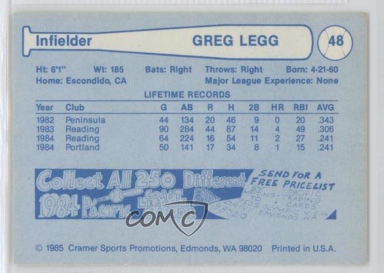 1985 Cramer Pacific Coast League Greg Legg #48 | eBay