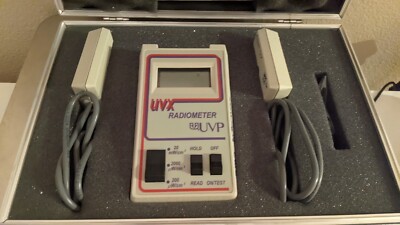 Light & Lux Meters - Digital Radiometer