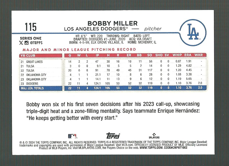 2024 Topps Series 1 - Bobby Miller - Los Angeles Dodgers - Future Stars ...