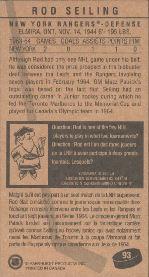 1994 Parkhurst Tall Boys Rangers Hockey Card #93 Rod Seiling | eBay
