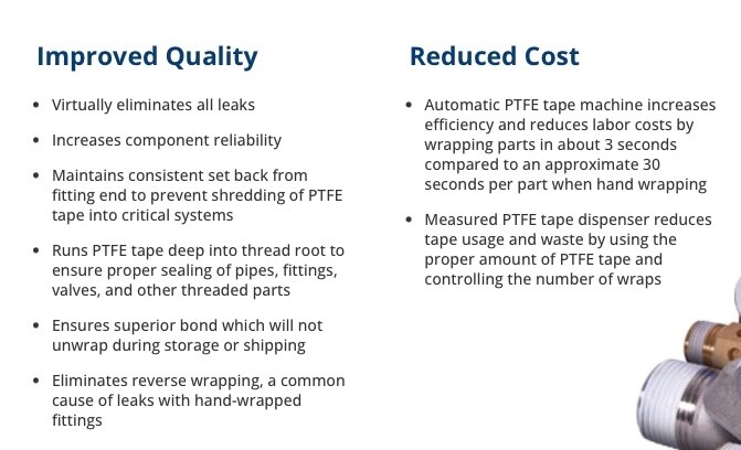FedPro Thred Taper M7000 Automatic PTFE Tape Wrapper | eBay