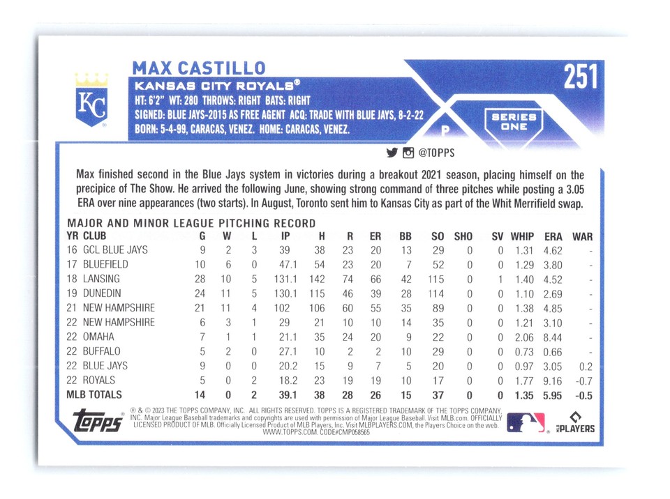 2023 Topps Baseball #251 Max Castillo RC Gold Foil Kansas City Royals ...