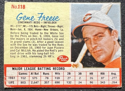 1962 POST CEREAL GENE FREESE (REDS) #118 G+ CREASE | eBay