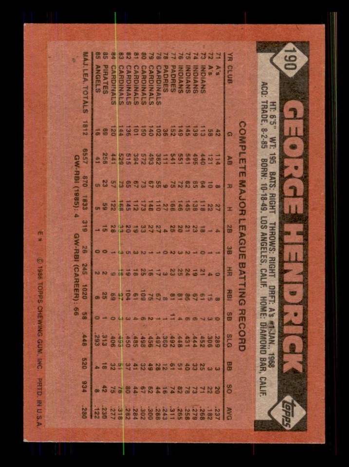1986 BASEBALL 1986 Topps George Hendrick California Angels #190 1 | eBay