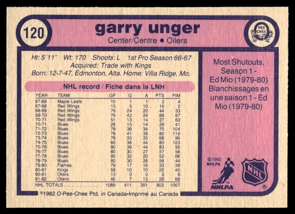 1982-83 O-Pee-Chee Hockey Card Garry Unger Edmonton Oilers #120 NM | eBay