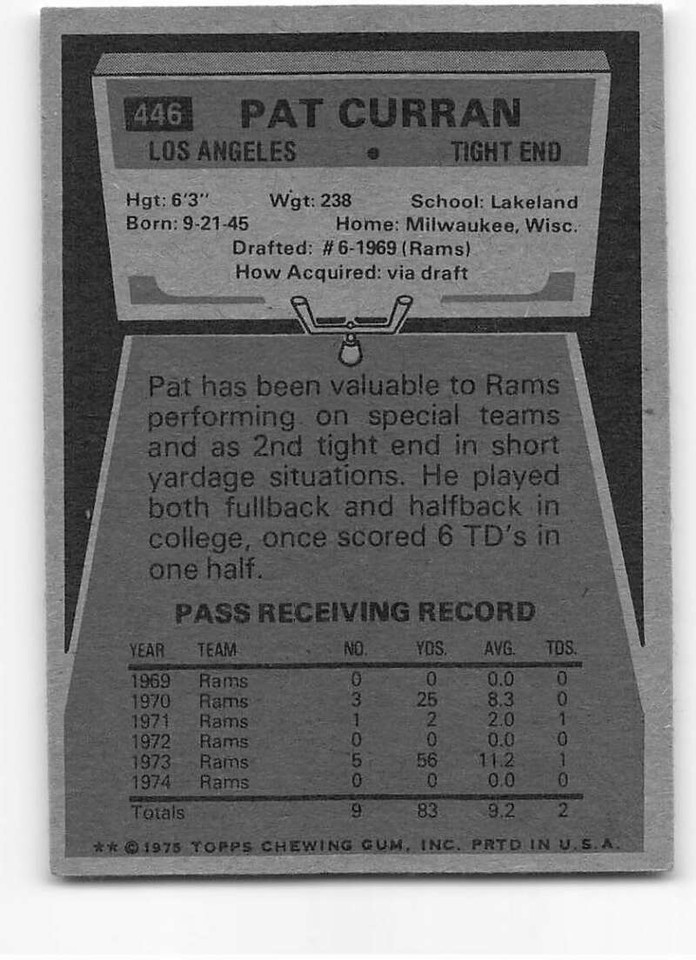 1975 Topps #446 Pat Curran EX Excellent LA Rams | eBay