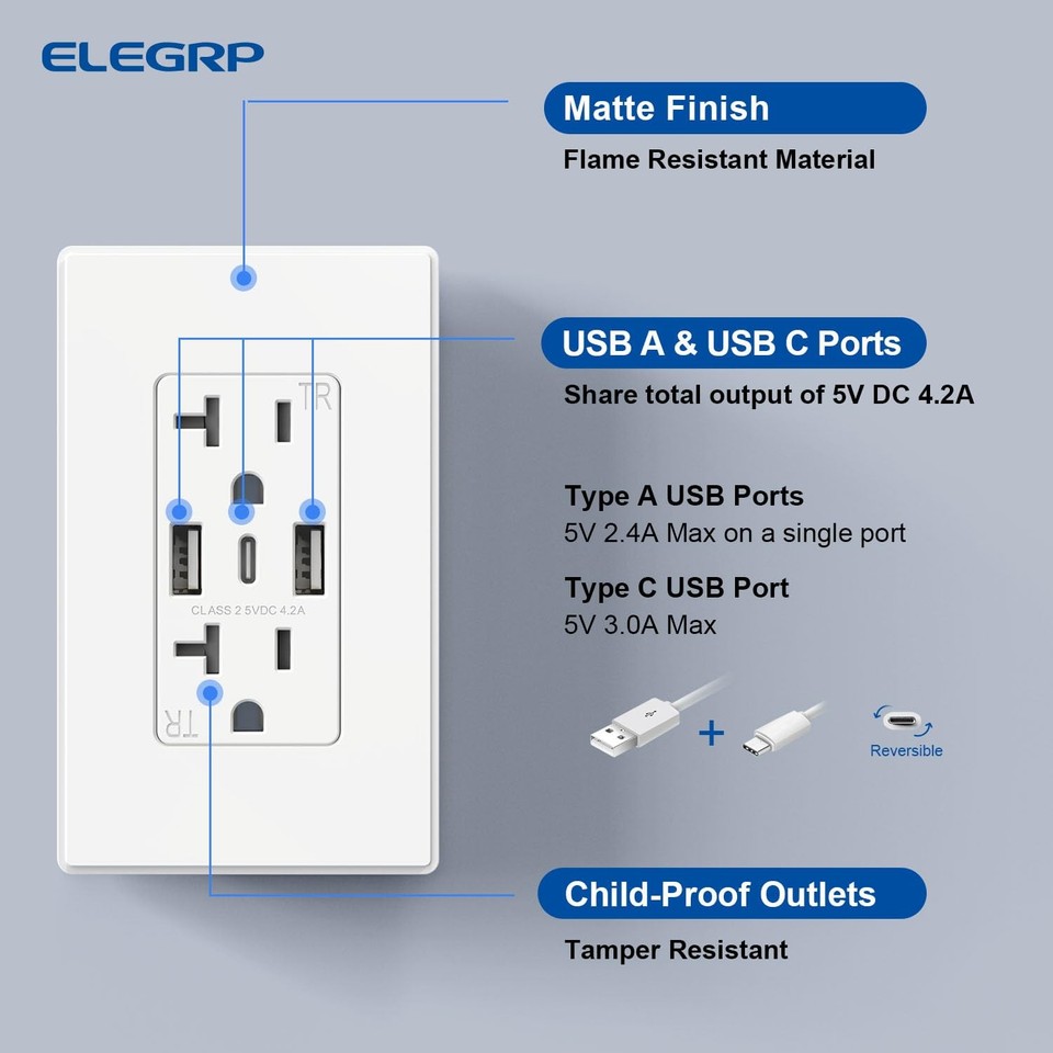 USB Wall Outlets, 3-Ports USB C Wall Outlets Receptacles, Matte White ...