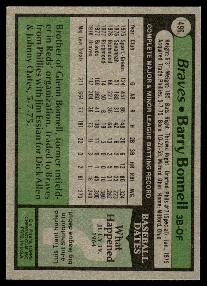 1979 Topps Barry Bonnell Atlanta Braves #496 | eBay