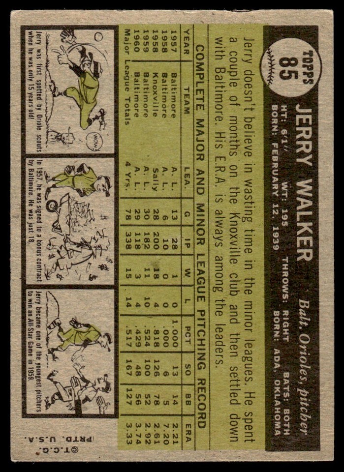 1961 Topps Jerry Walker Baltimore Orioles #85 | eBay