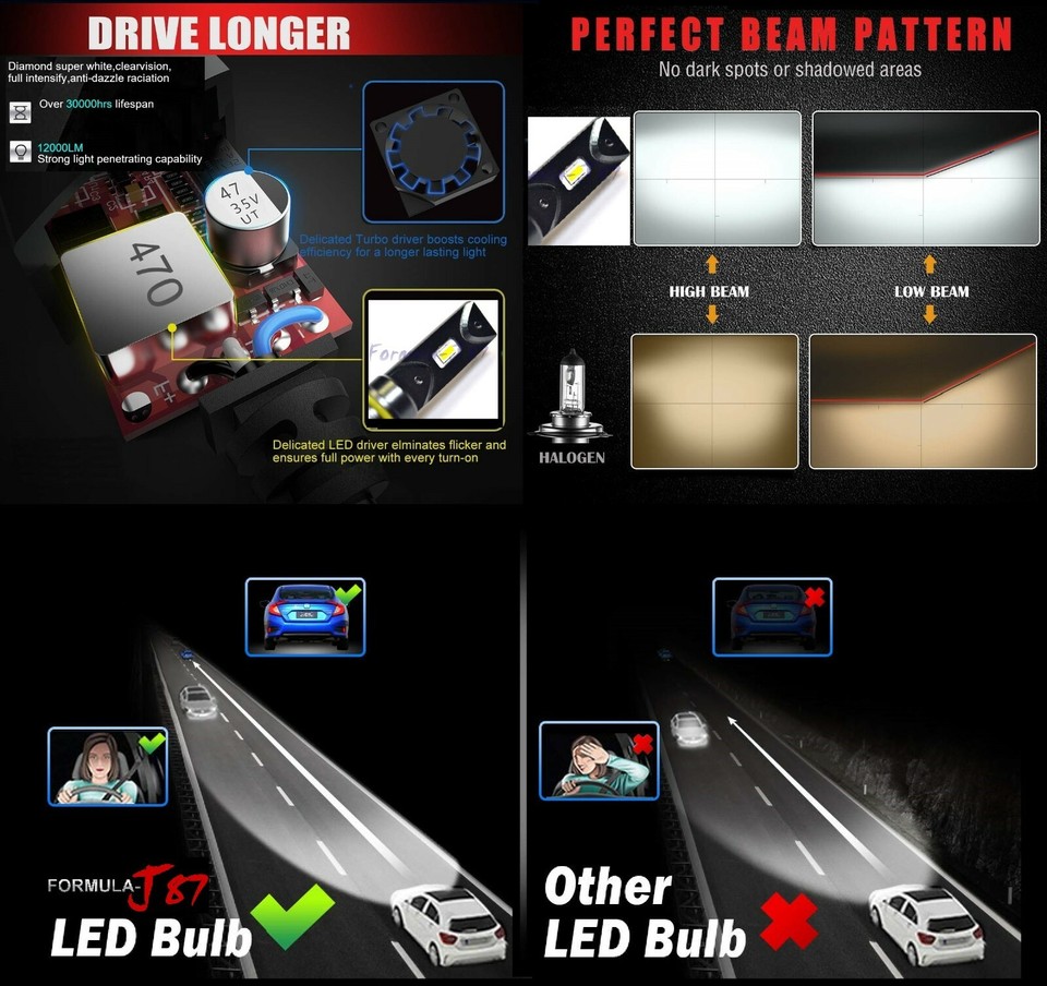 LED Kit G8 100W 9006XS HB4A 8000K Icy Blue Two Bulbs Head Light Low ...